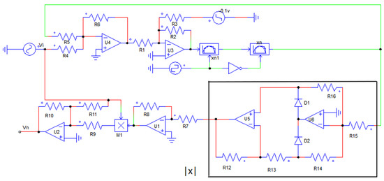 Discrete Memristor-Based Hyperchaotic Map and Its Analog Circuit Implementation