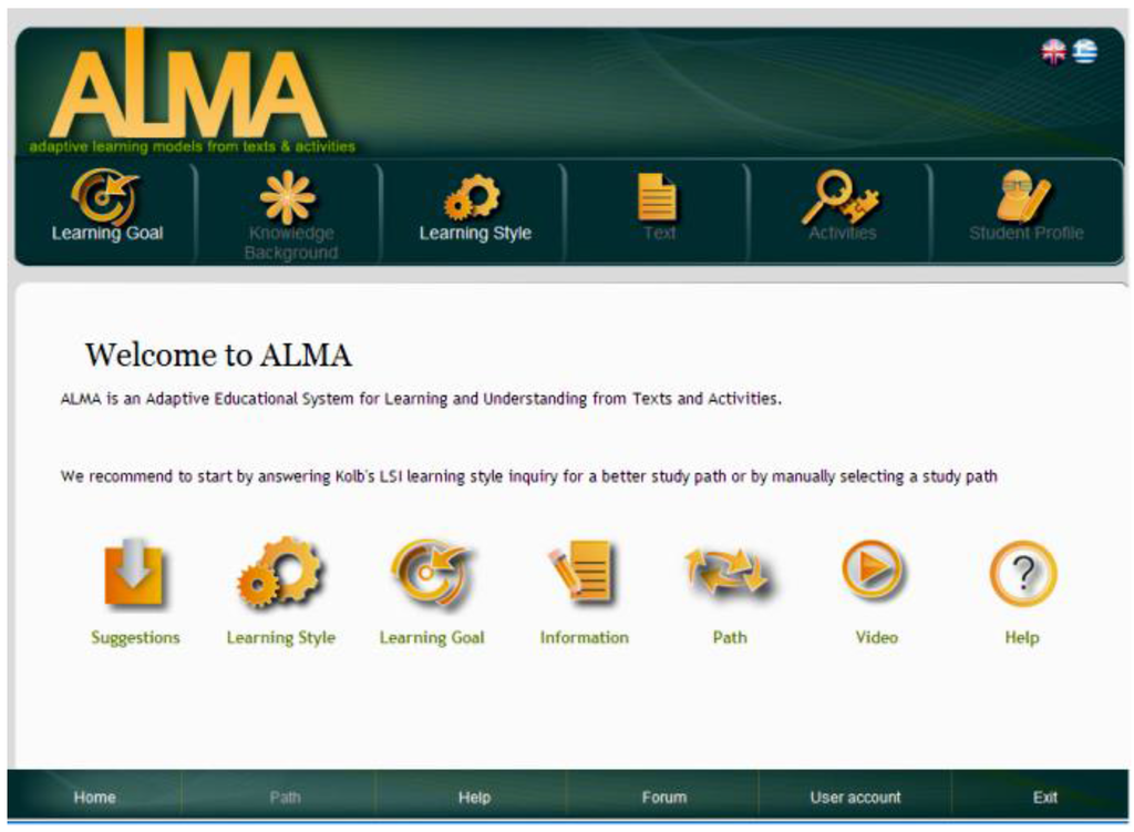 Systems | Free Full-Text | Supporting Student Learning in Computer ...