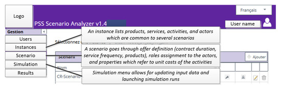System Modelling and Analysis to Support Economic Assessment of Product ...