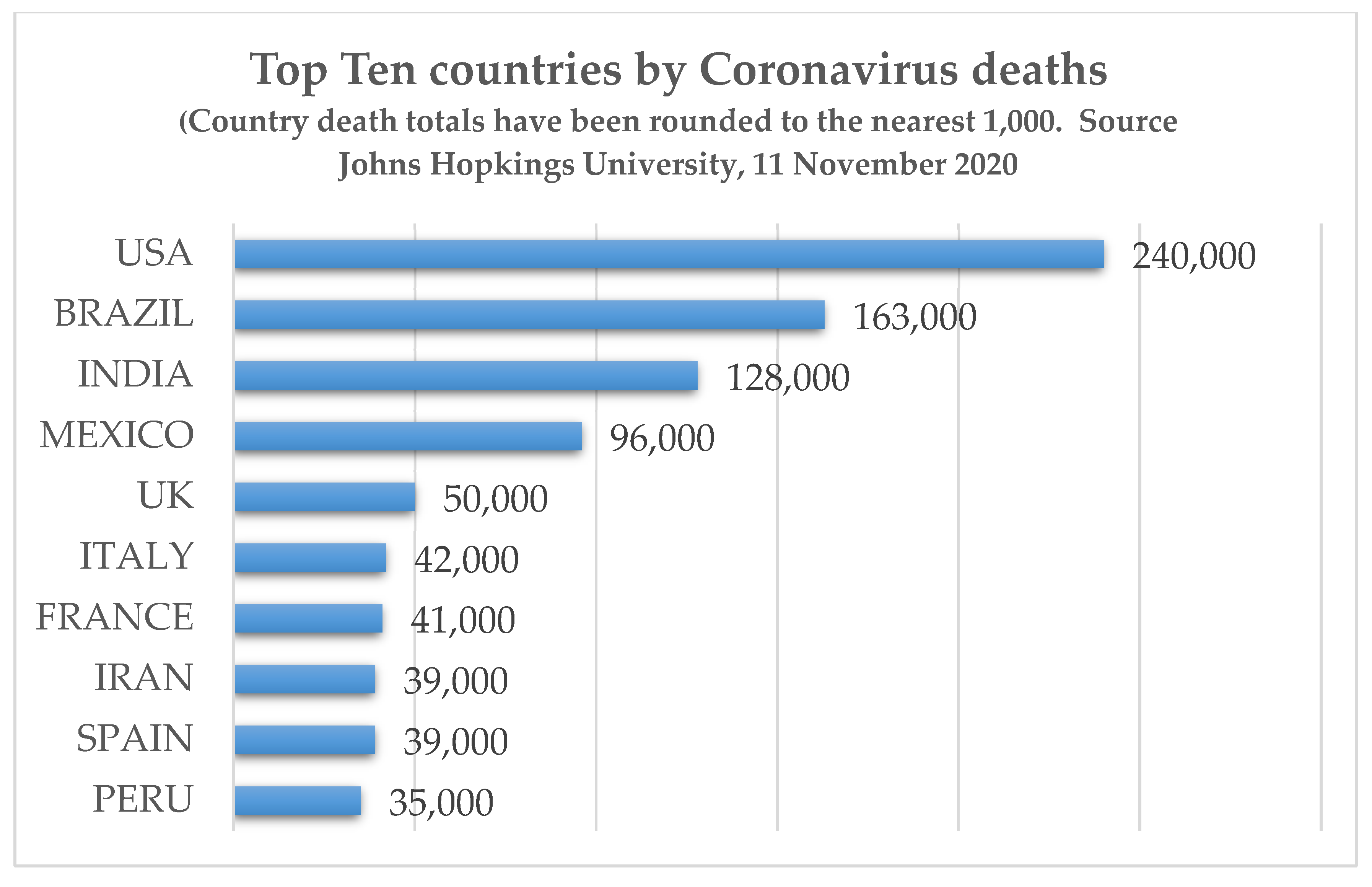 Systems | Free Full-Text | A Critical Inquiry into the Value of Systems ...