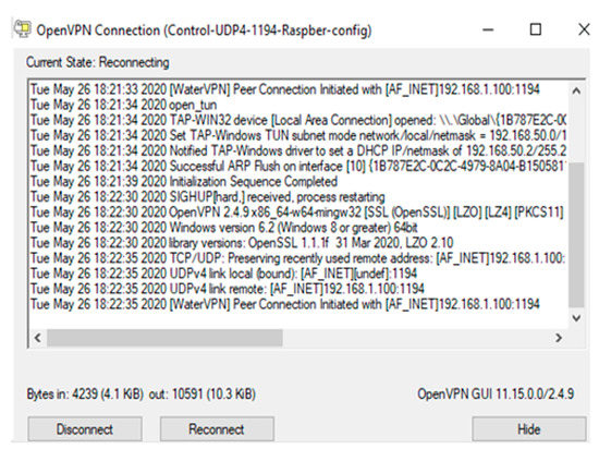 Smart Home Automation—Use Cases of a Secure and Integrated Voice ...
