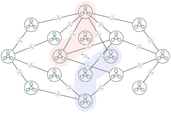 DSRP Theory: A Primer