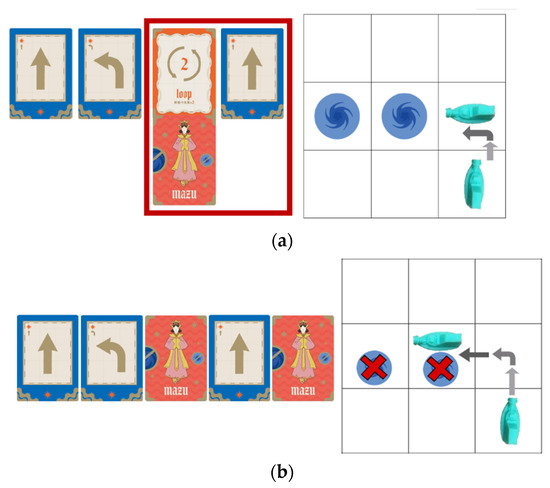 Systems | Free Full-Text | Effectiveness of AR Board Game on Computational Thinking and ...