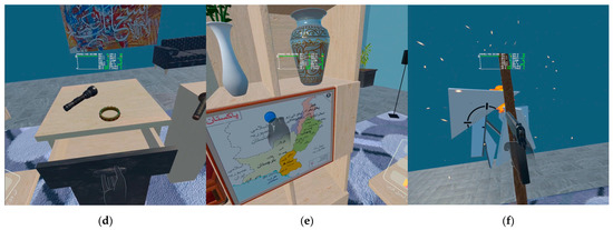 Can Nonliterates Interact as Easily as Literates with a Virtual Reality ...