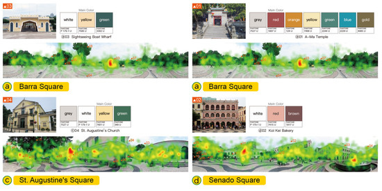 AI-Based Environmental Color System in Achieving Sustainable Urban ...