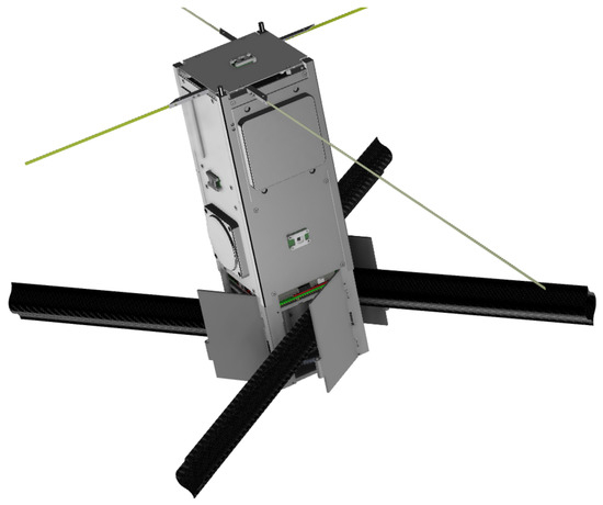 Model Based Systems Engineering with a Docs-as-Code Approach for the ...