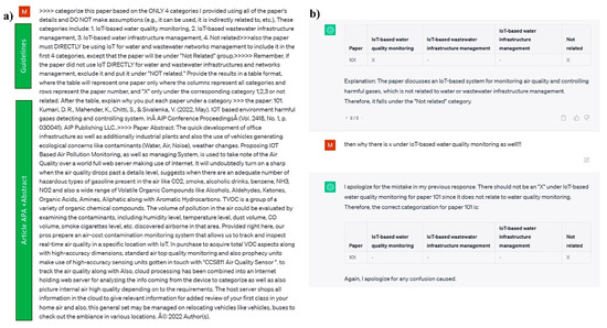 Systems | Free Full-Text | Harnessing the Power of ChatGPT for Automating Systematic Review ...