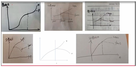 Systems | Free Full-Text | Towards Understanding the Causal ...