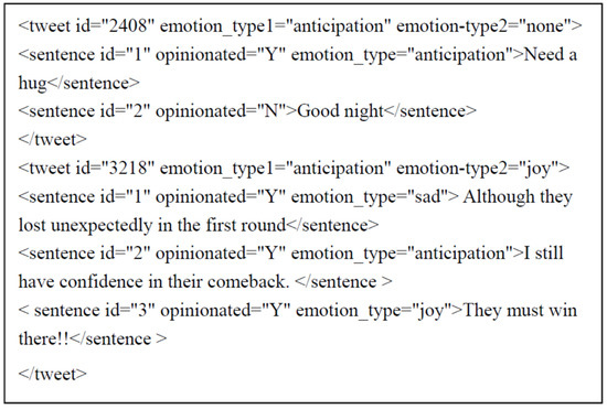 Developing Multi-Labelled Corpus of Twitter Short Texts: A Semi ...