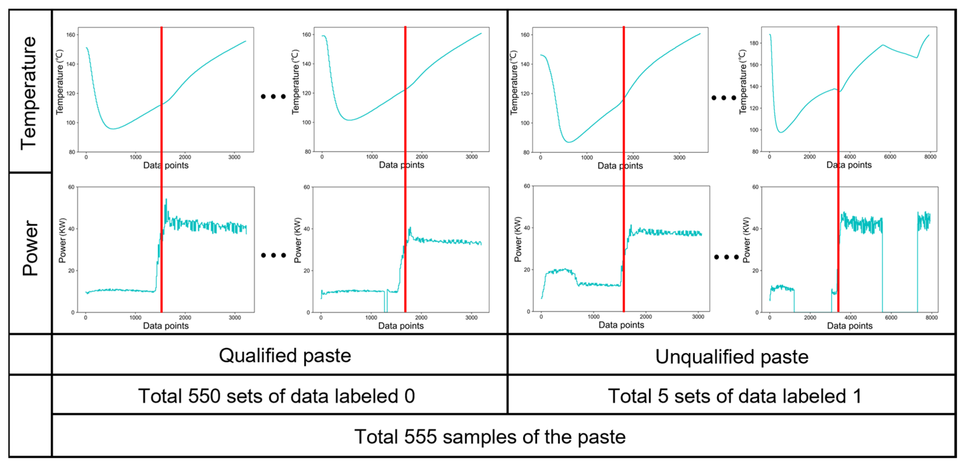 Systems | Free Full-Text | Intelligent Online Inspection of the Paste Quality of Prebaked Carbon ...