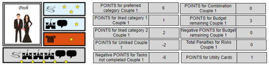 Systems | Free Full-Text | Critical Thinking Skills Enhancement through ...