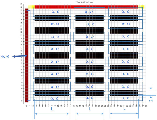 Systems | Free Full-Text | Dynamic Scheduling Optimization Method for ...