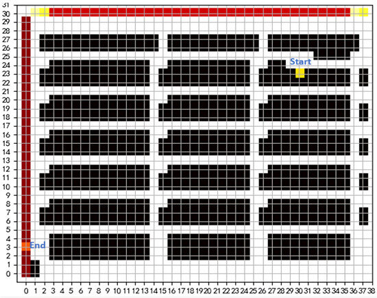 Dynamic Scheduling Optimization Method for Multi-AGV-Based Intelligent Warehouse Considering ...