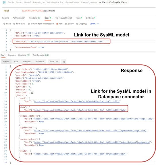 Collaborative Model-Based Systems Engineering Using Dataspaces and SysML v2
