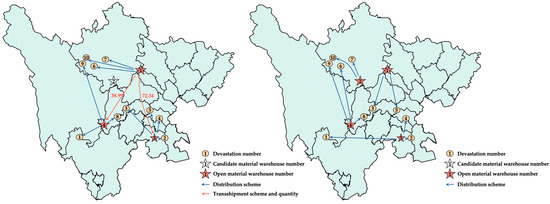 A Three-Stage Stochastic Model to Improve Resilience with Lateral Transshipment in Multi-Period ...