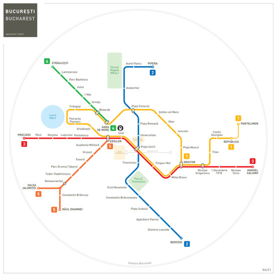 Robustness Assessment of the Metro System: A Case Study of Bucharest ...