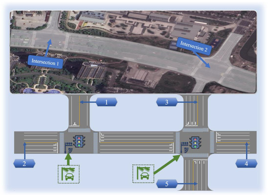 Estimation of Arterial Path Flow Considering Flow Distribution Consistency: A Data-Driven Semi ...