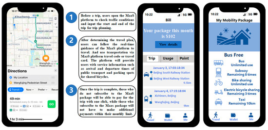 Applying a Modified Technology Acceptance Model to Explore Individuals ...