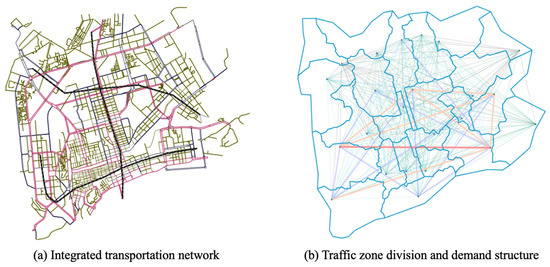 Layout Planning of a Basic Public Transit Network Considering Expected ...
