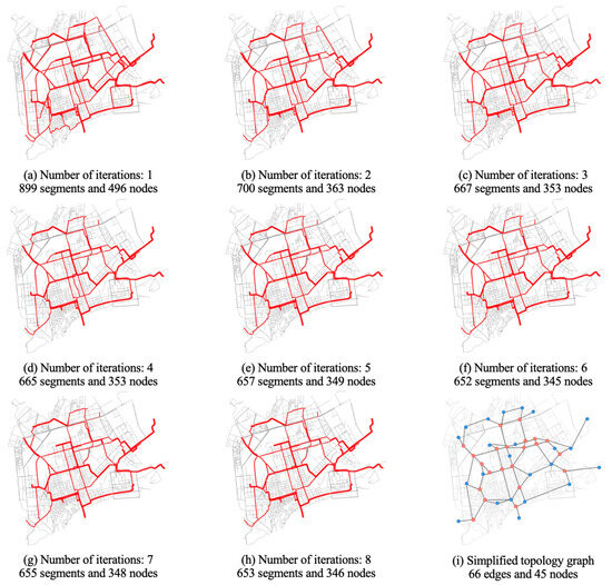 Layout Planning of a Basic Public Transit Network Considering Expected ...