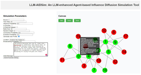 LLM-AIDSim: LLM-Enhanced Agent-Based Influence Diffusion Simulation in Social Networks