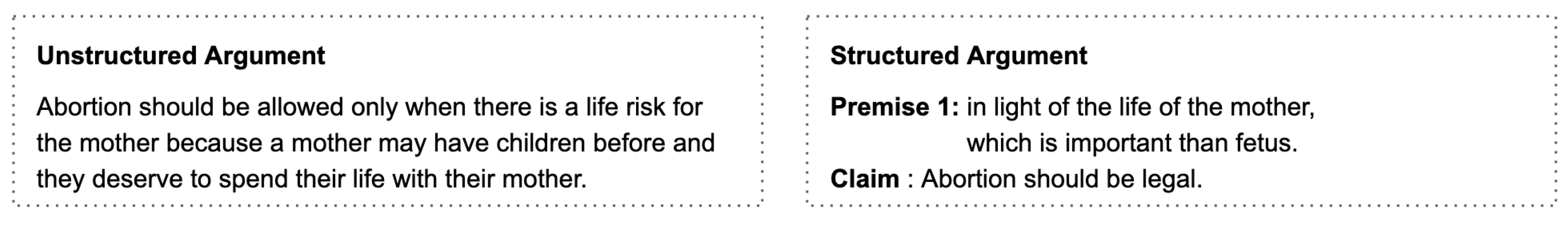 Advancing Deliberative Discourse Measurement: The Intersection with ...