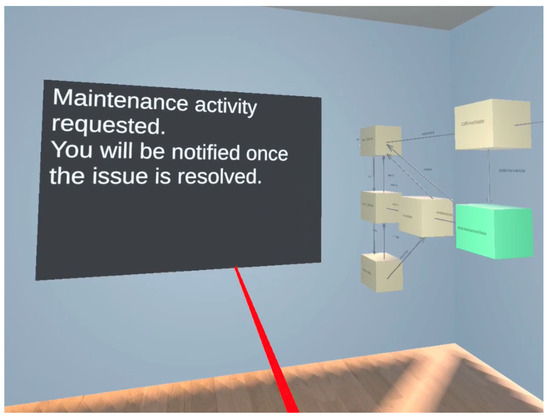 Evaluating the Benefits and Drawbacks of Visualizing Systems Modeling ...