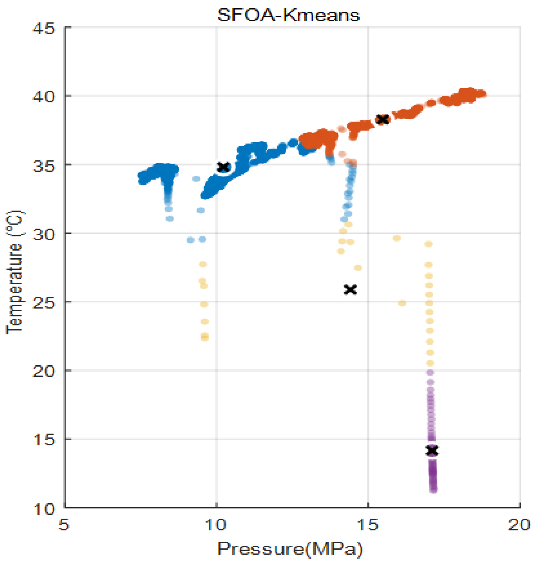 Multi-Source Heterogeneous Data-Driven Digital Delivery System for Oil ...