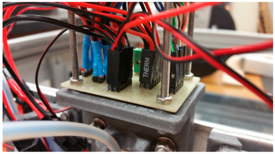 Open Source Multi-Head 3D Printer for Polymer-Metal Composite Component ...
