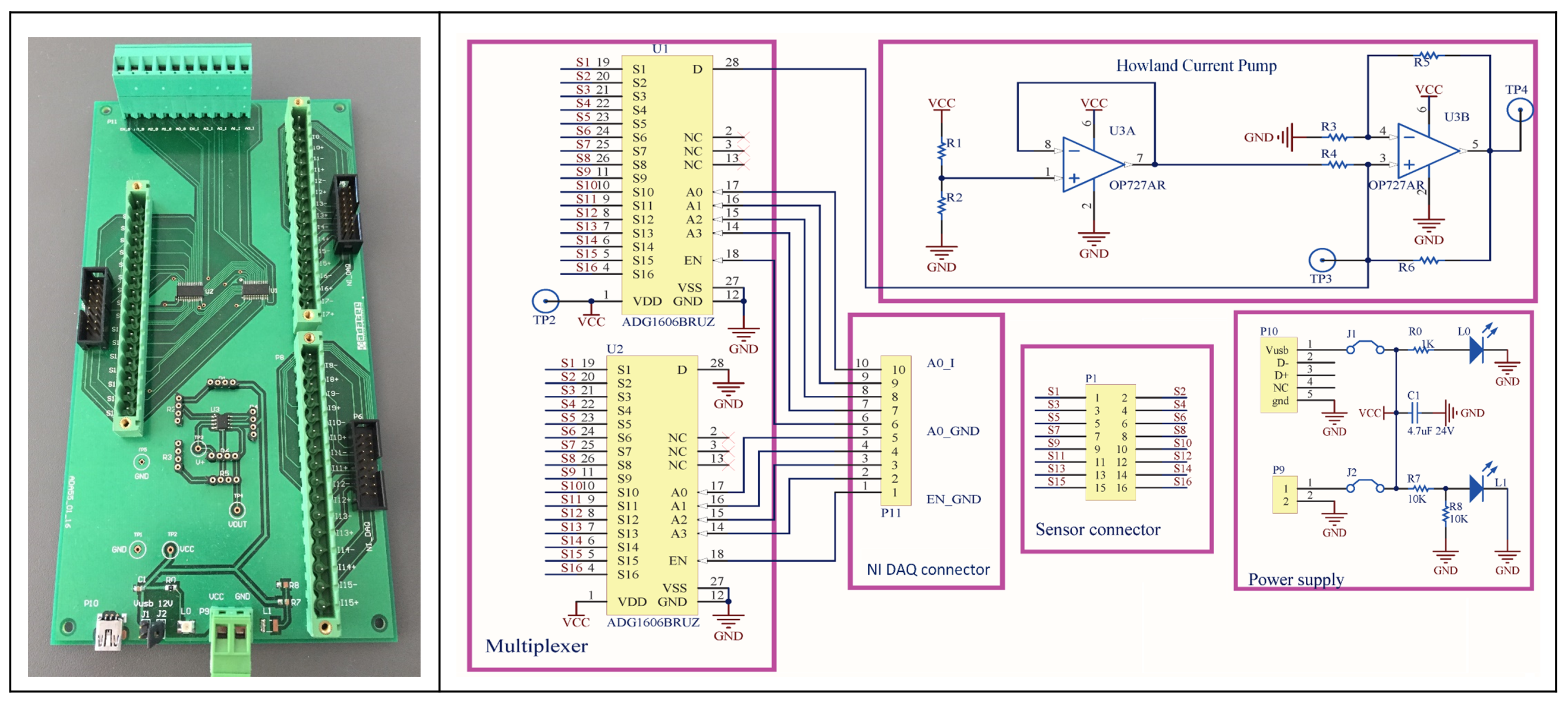 Development of a High-Speed Current Injection and Voltage Measurement ...