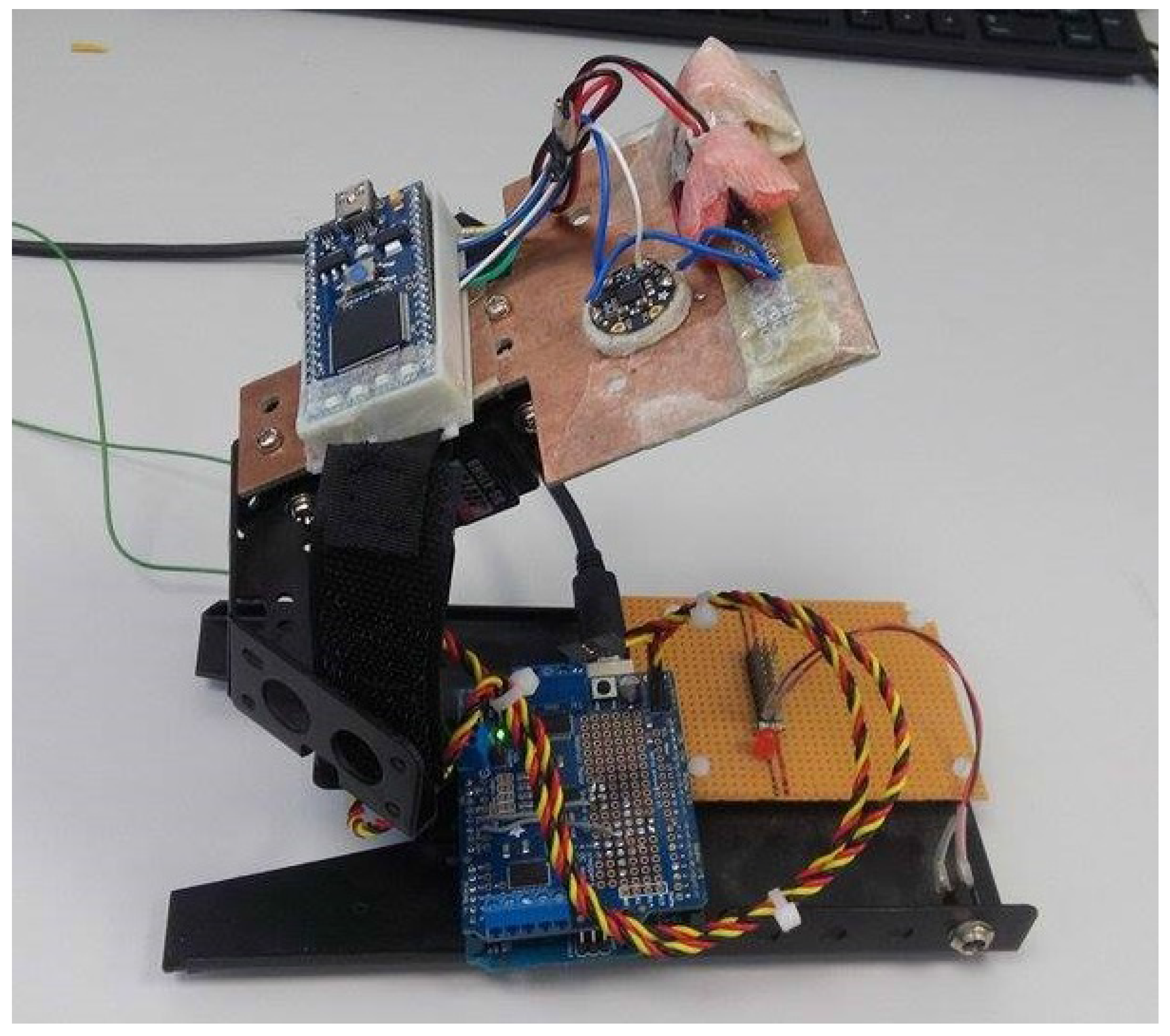 Technologies | Free Full-Text | A Low-Cost, Wearable Opto-Inertial 6 ...
