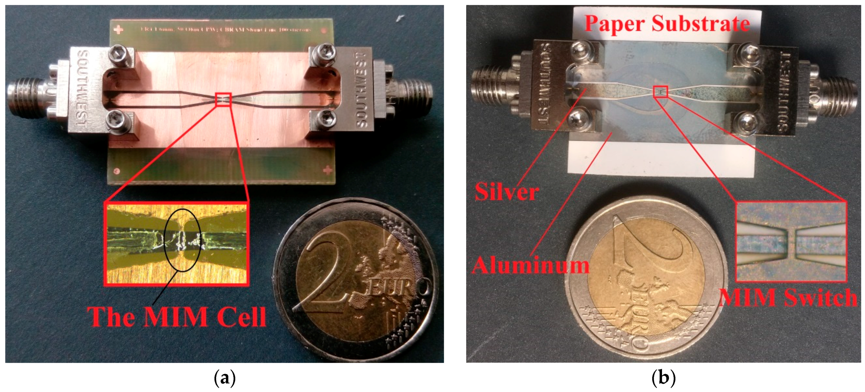 Electronically Re-Configurable, Non-Volatile, Nano-Ionics-Based RF-Switch on Paper Substrate for ...
