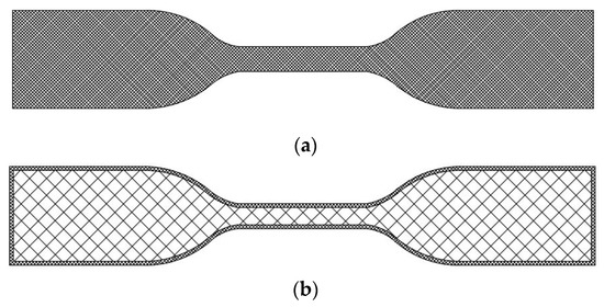 Effects of the Infill Density on the Mechanical Properties of Nylon ...