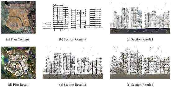 3D Model Generation on Architectural Plan and Section Training through ...