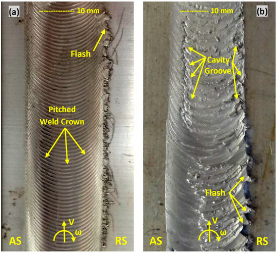 Influence of WC-Based Pin Tool Profile on Microstructure and Mechanical ...