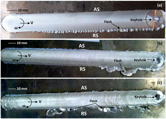Influence of WC-Based Pin Tool Profile on Microstructure and Mechanical ...