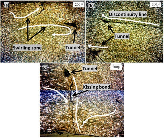 Influence of WC-Based Pin Tool Profile on Microstructure and Mechanical ...