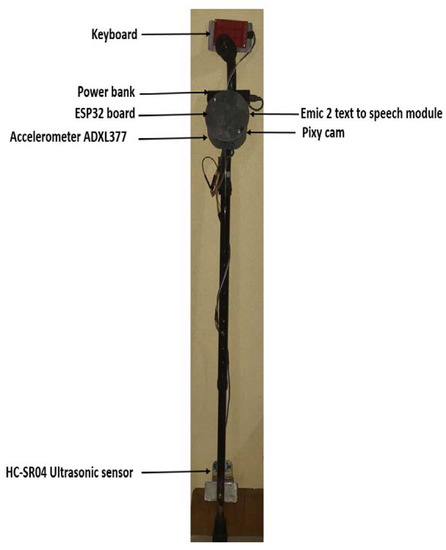 Autonomous Smart White Cane Navigation System for Indoor Usage