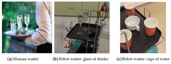 Waiter Robots Conveying Drinks