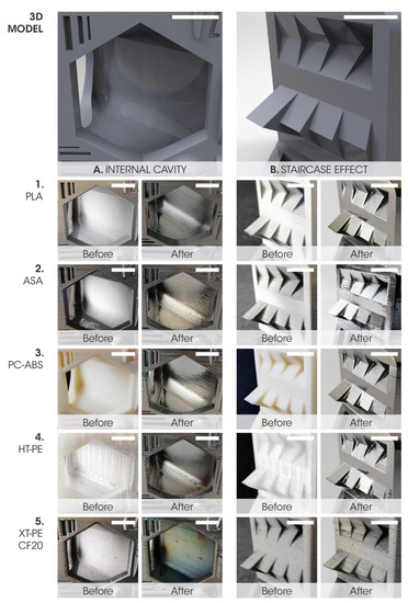 Metallization of Thermoplastic Polymers and Composites 3D Printed by ...