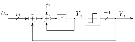 Efficient Stochastic Computing FIR Filtering Using Sigma-Delta Modulated Signals