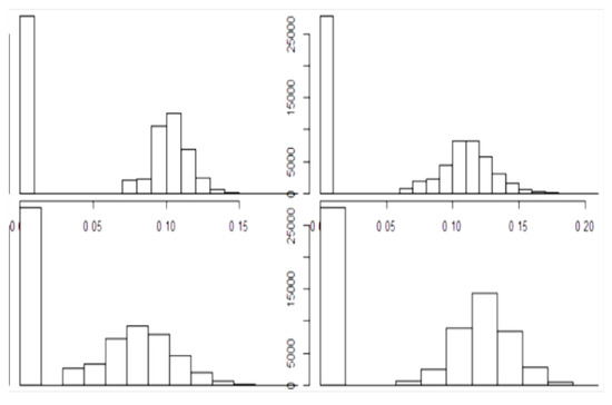 Technologies | Free Full-Text | Stacking-Based Ensemble Learning Method for Multi-Spectral Image ...