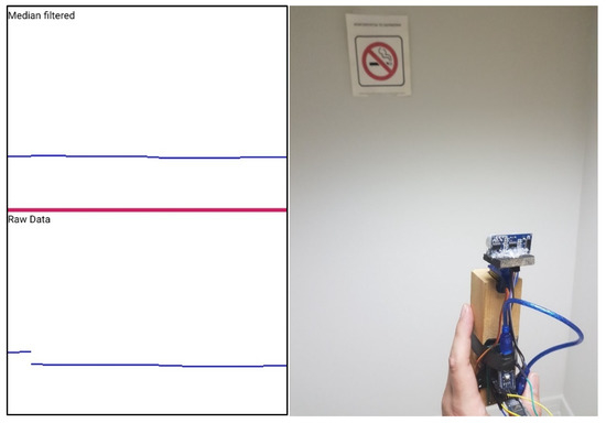 Reliable Ultrasonic Obstacle Recognition for Outdoor Blind Navigation