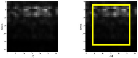 Technologies | An Open Access Journal from MDPI