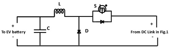 Modular Multi-Input DC/DC Converter for EV Fast Charging