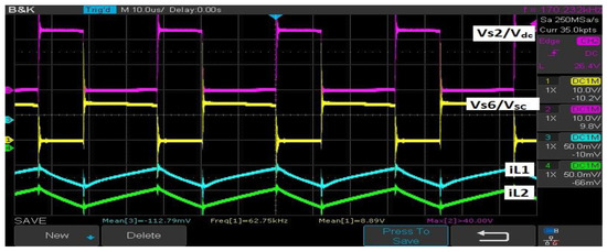 Modular Multi-Input DC/DC Converter for EV Fast Charging