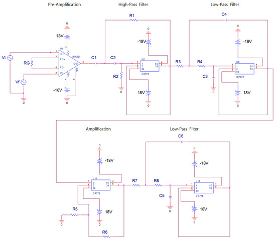 Simulation Analysis of Signal Conditioning Circuits for Plants ...