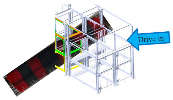 Technologies | Free Full-Text | A Conceptual Framework for Data ...