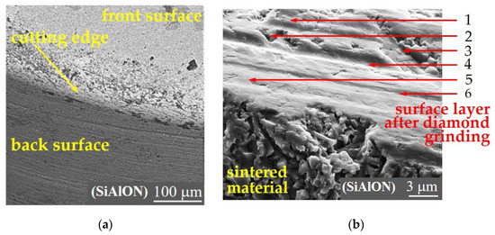 Investigation of Surface Layer Condition of SiAlON Ceramic Inserts and ...