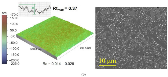 Investigation of Surface Layer Condition of SiAlON Ceramic Inserts and ...